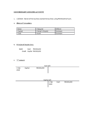 Conclusion assignment - CONCLUSION In conclusion, applying the ...