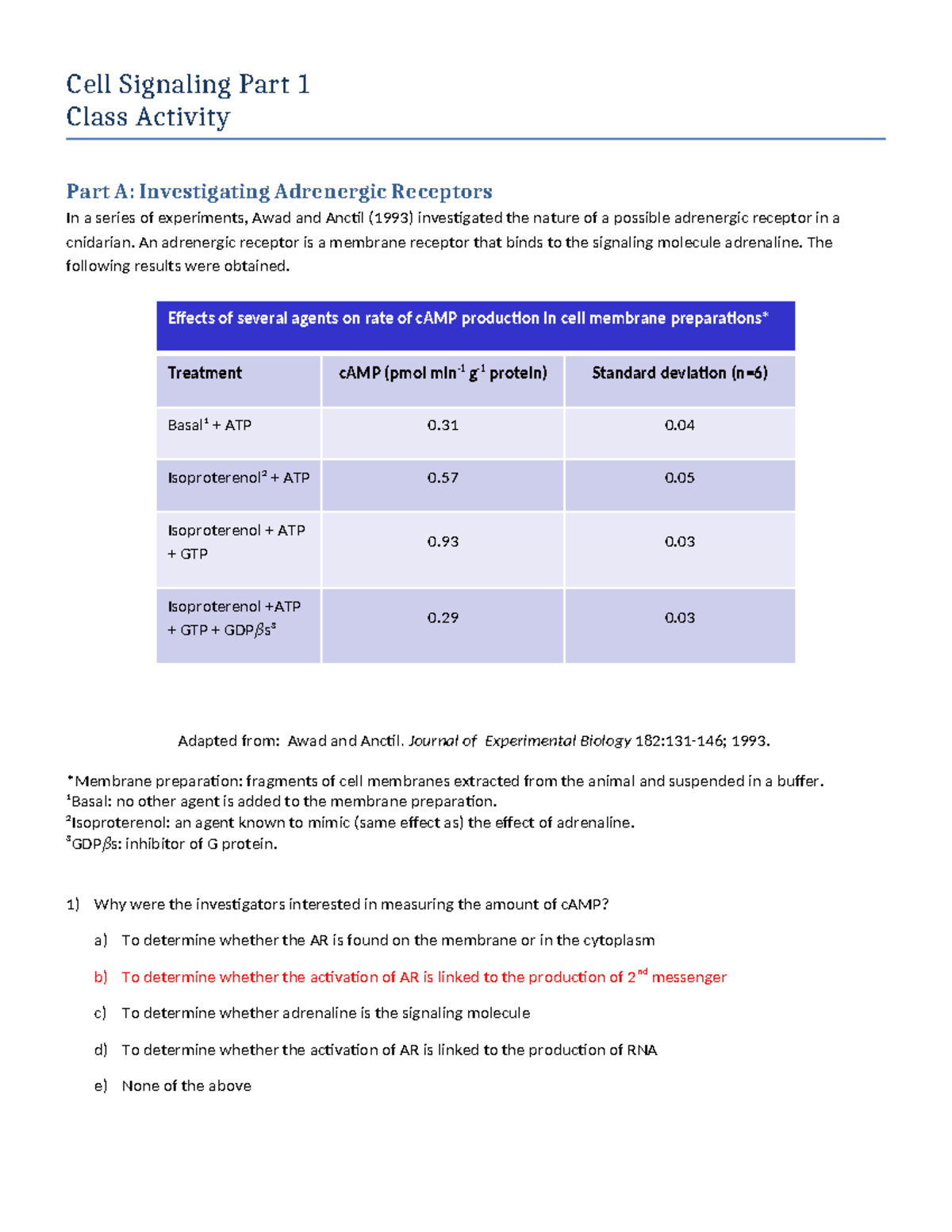 Cell Signaling Part 1 class activity W2024-Corrected - Cell Signaling ...