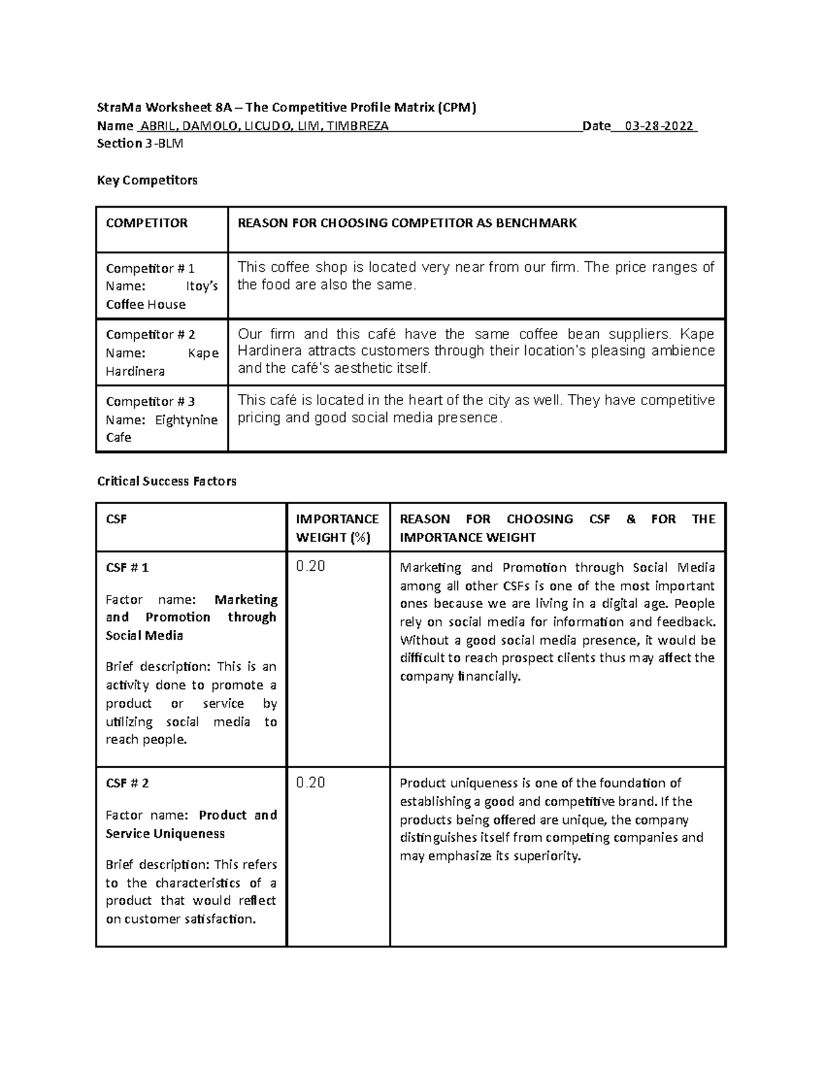 Stra Ma Worksheet 8A - StraMa Worksheet 8A – The Competitive Profile ...