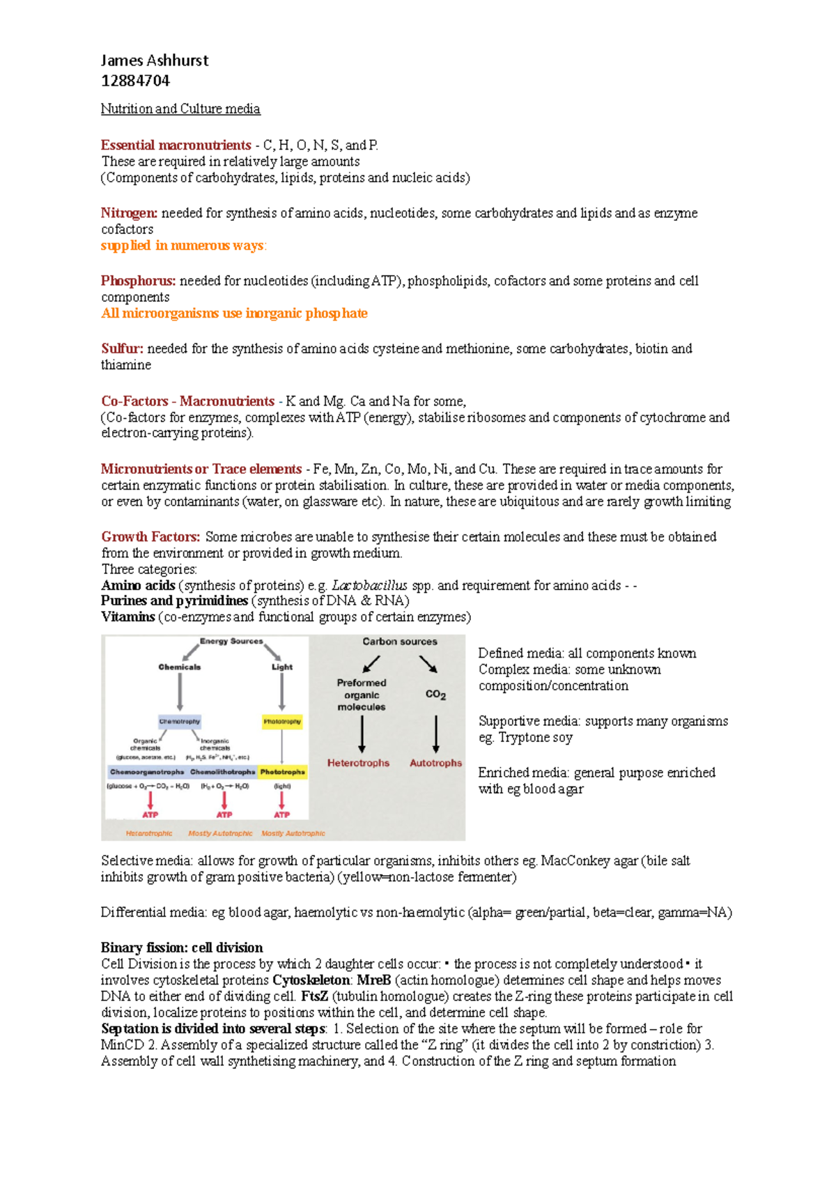 Cheat sheet - Summary General Microbiology - James Ashhurst 12884704 ...