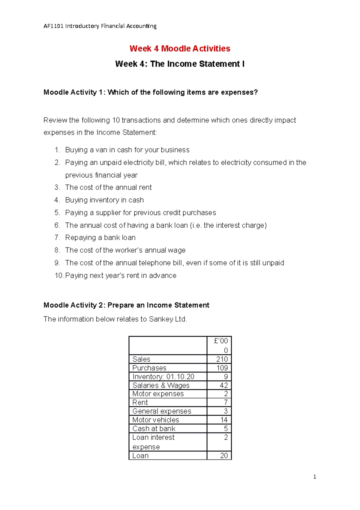 Week 4 Moodle Activities - Week 4 Moodle Activities Week 4: The Income ...