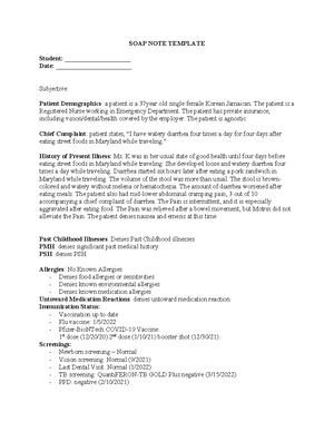 Gastroesophageal reflux disease (GERD) - SOAP NOTE TEMPLATE Student