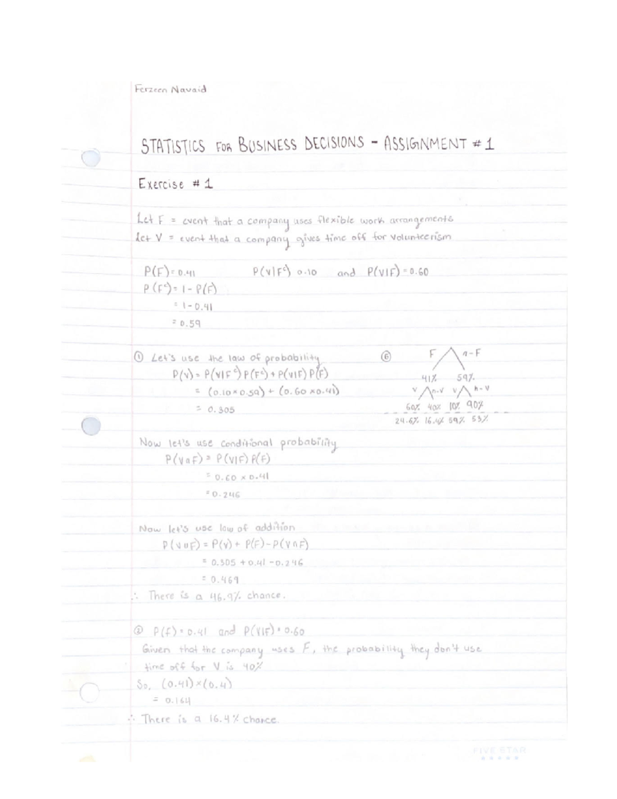 Stats 2060 - Assignment 1 - STAT 2060 - Studocu