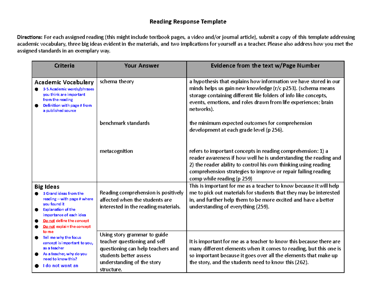 R c ch7 rr - assignment - Reading Response Template Directions: For ...