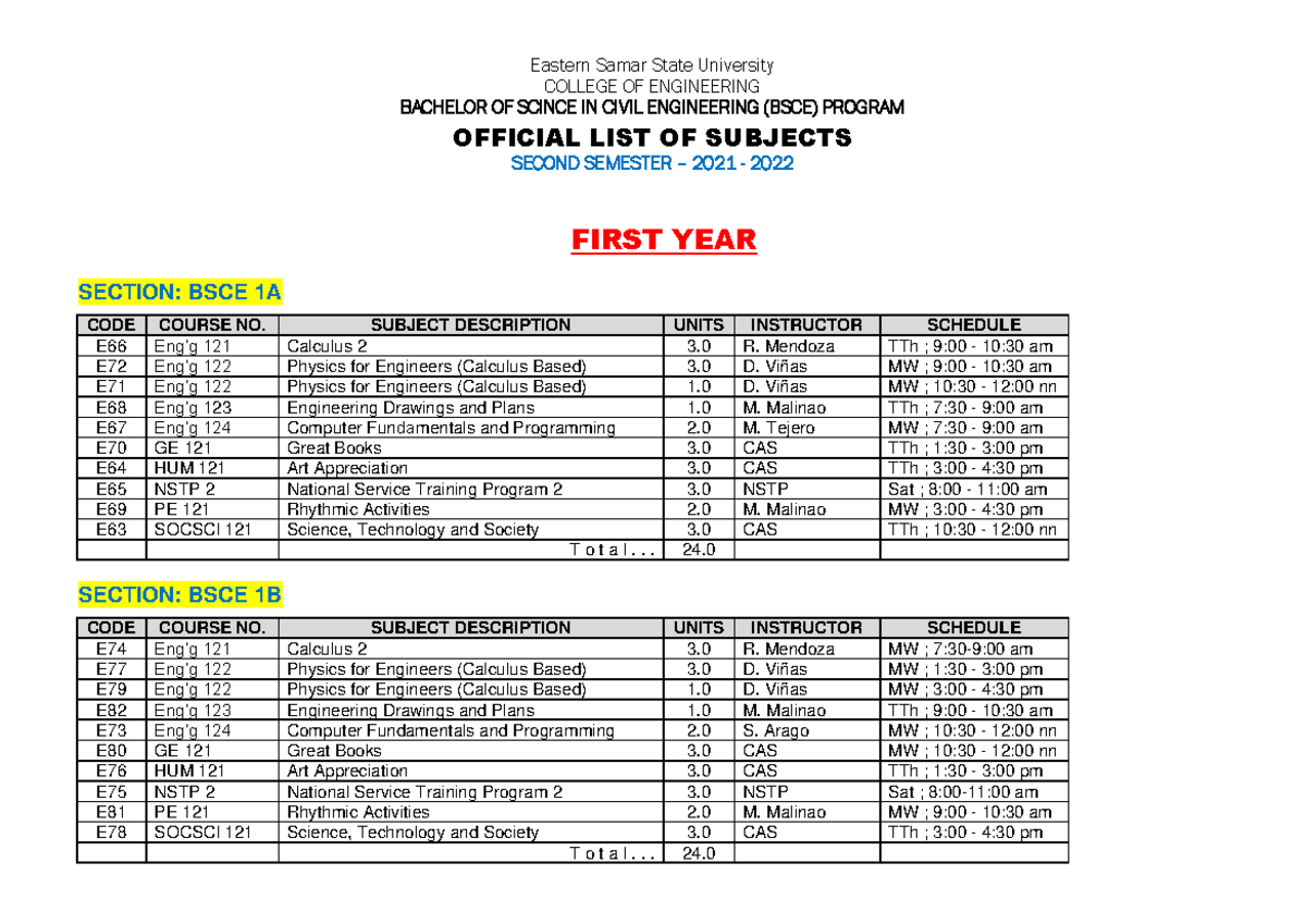 BSCE_Subjects_Sem-2-2021-2022 subjects for 2nd year. - Eastern Samar ...