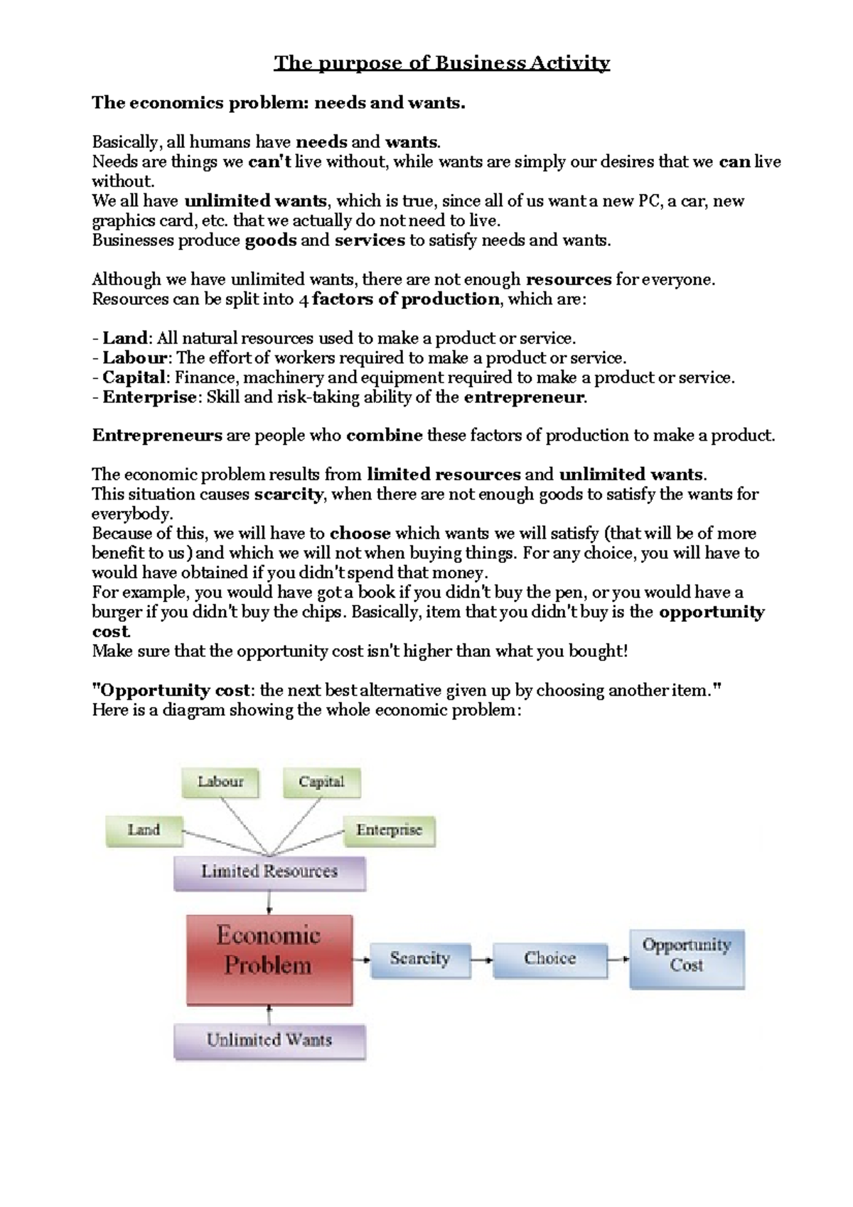 The purpose of Business Activity 1 - BUSI 1009 - Carleton - Studocu