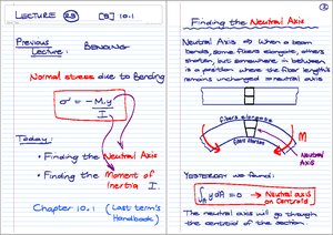 Mechanics of Material Cheat Sheet (Autosaved) - Complete Mechanics of ...