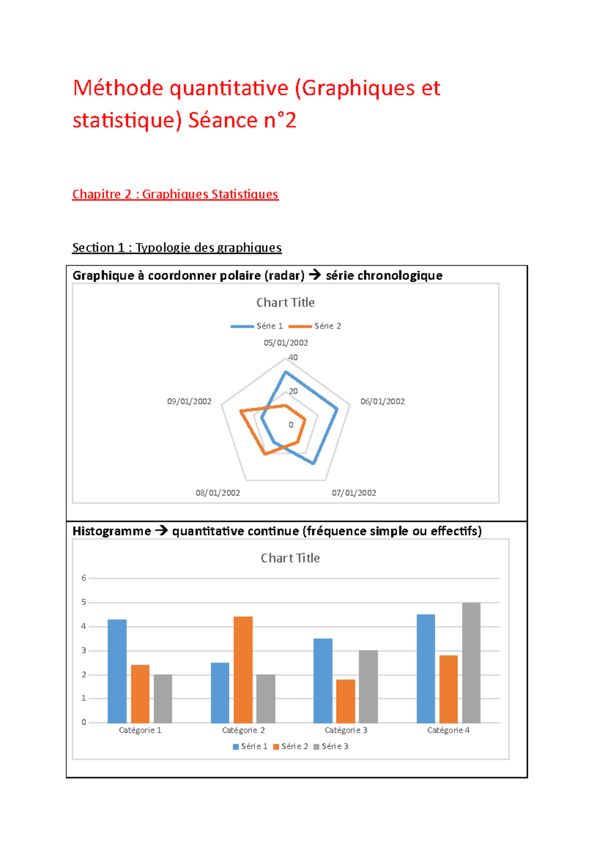 Méthode quantitative séance 2 - Méthode quantitative (Graphiques et ...