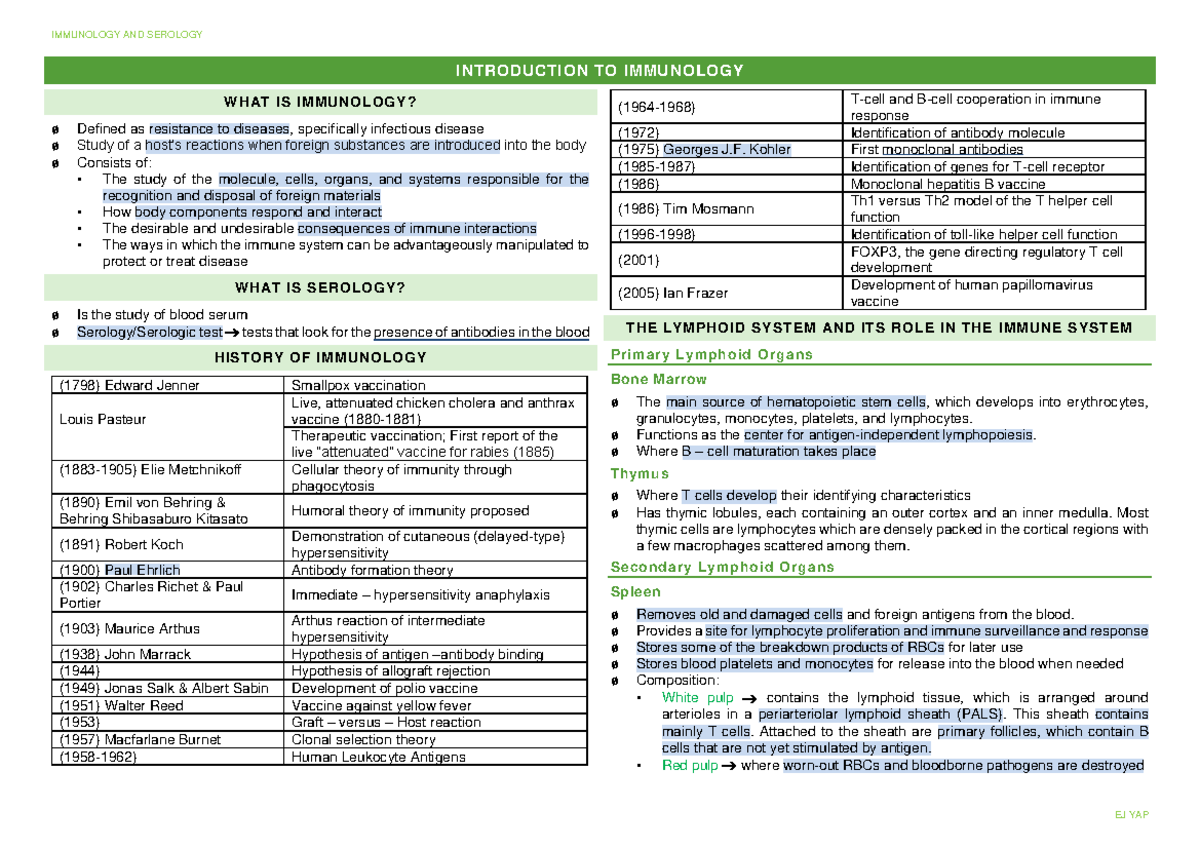 Introduction to Immunology Notes - Medical Technology - Studocu