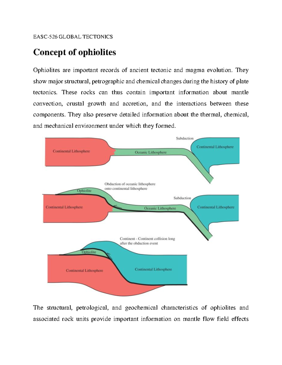 The concept of ophiolites - EASC-526 GLOBAL TECTONICS Concept of ...