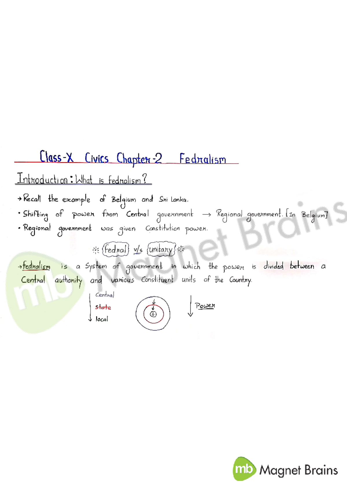 Chapter 2 Federalism - Political Science related study material - DSC ...