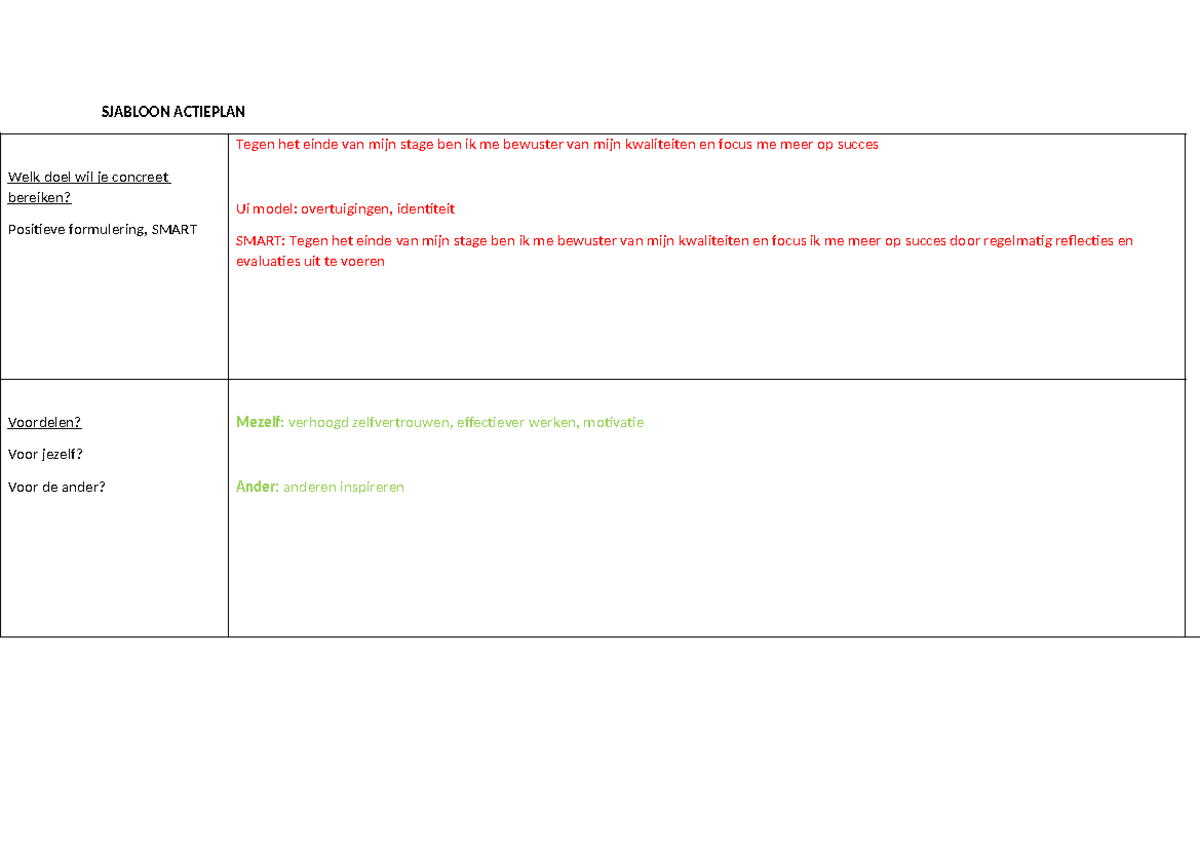 Stage Actieplan - euhm - SJABLOON ACTIEPLAN Welk doel wil je concreet ...