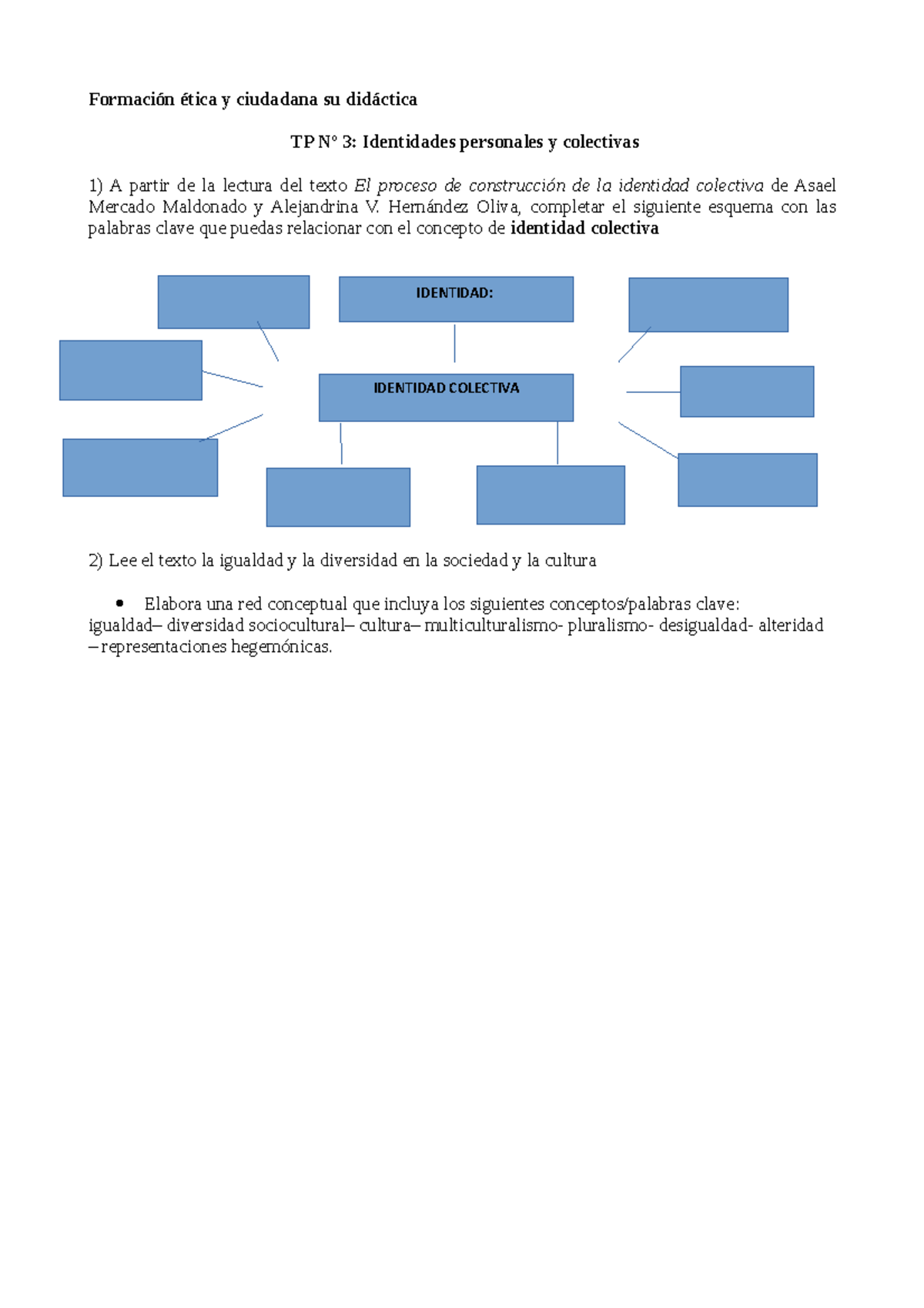 TP Nº 3 Identidades personales y colectivas - Hernández Oliva ...
