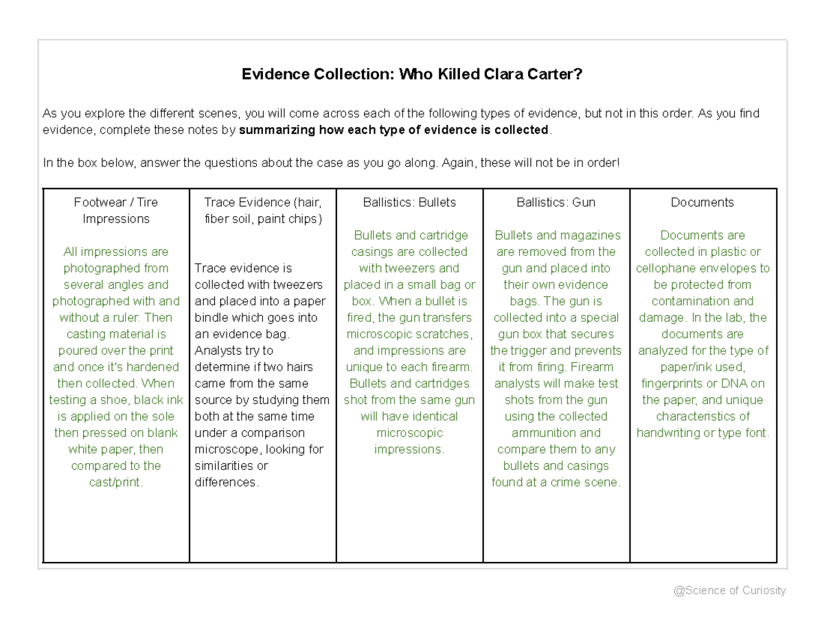 Copy of Evidence Collection Notes - Evidence Collection: Who Killed ...