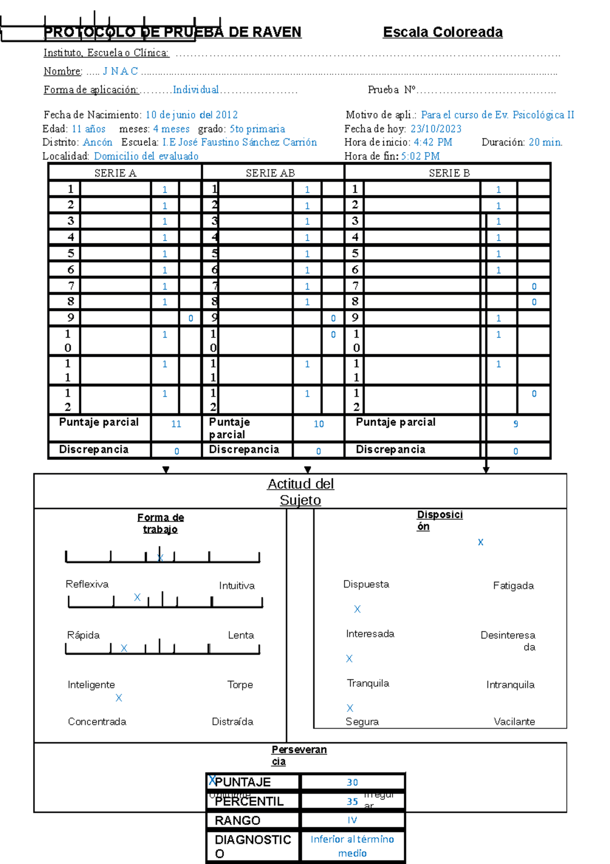 Protocolo DE Prueba Raven - informe - PROTOCOLO DE PRUEBA DE RAVEN Escala Coloreada Instituto ...