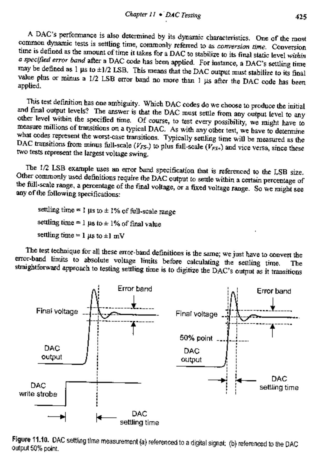 AN. Introduction.TO. Mixed. Signal.IC.TEST - ####### Chapter11 .DAC ...