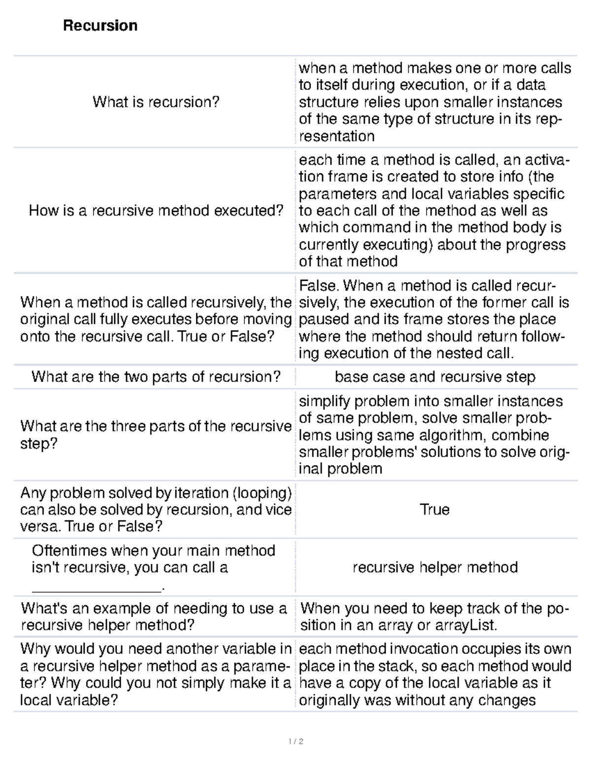 Cmsc132 Recursion Recursion Recursion What Is Recursion When A Method Makes One Or More