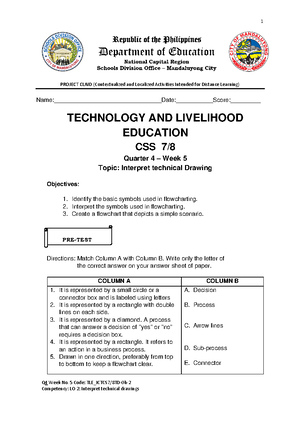 TLE CSS 7 Q4 AS Week 3 - notes - 1 MELC 3 Week No. 3 Code: TLE_ICTCS7 ...