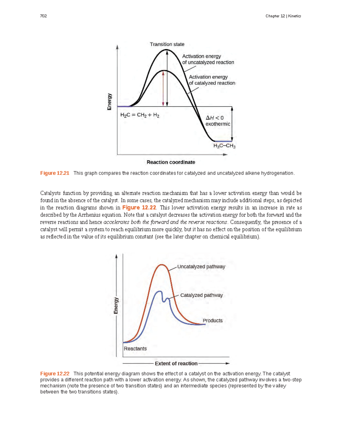 Homogeneous Catalysts - =;HE9 - Studocu