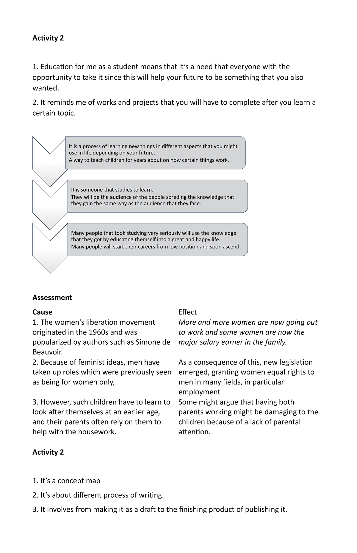 MELC-2 - Learning Material - Activity 2 Education for me as a student ...