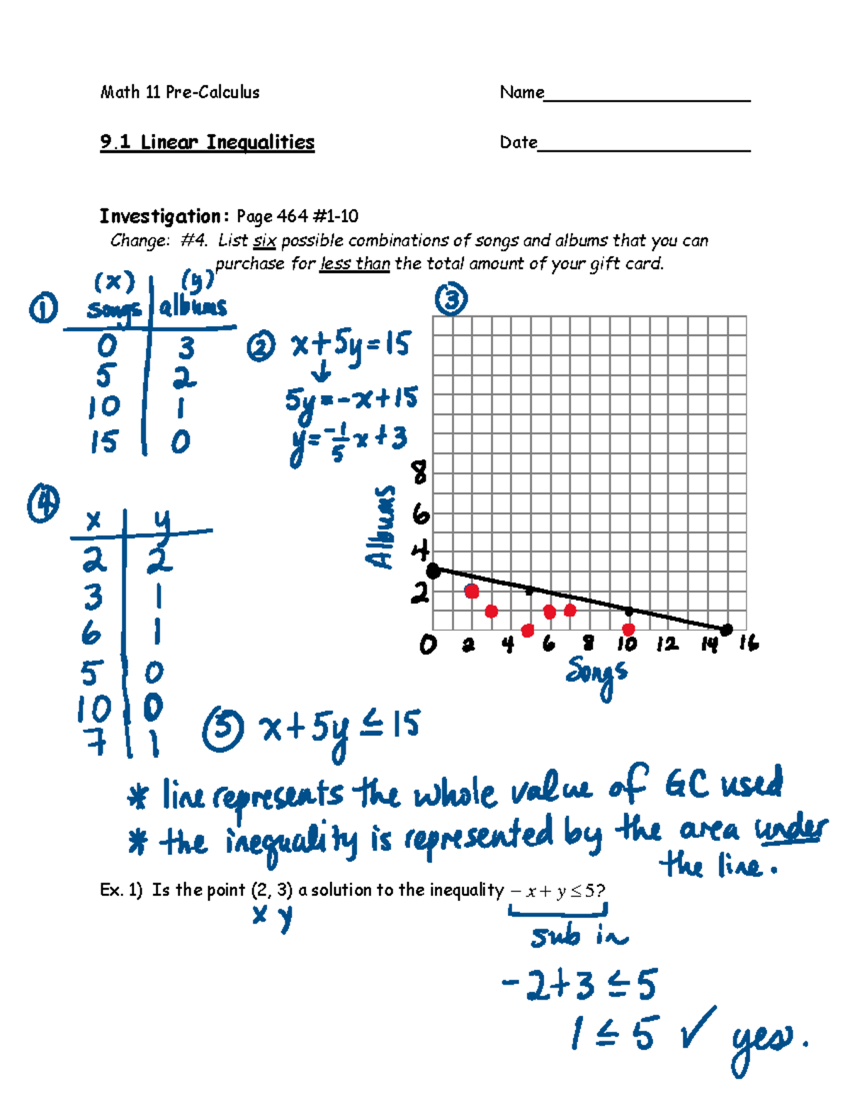9 - Nada - Math 11 Pre-Calculus Name 9 Linear Inequalities Date ...