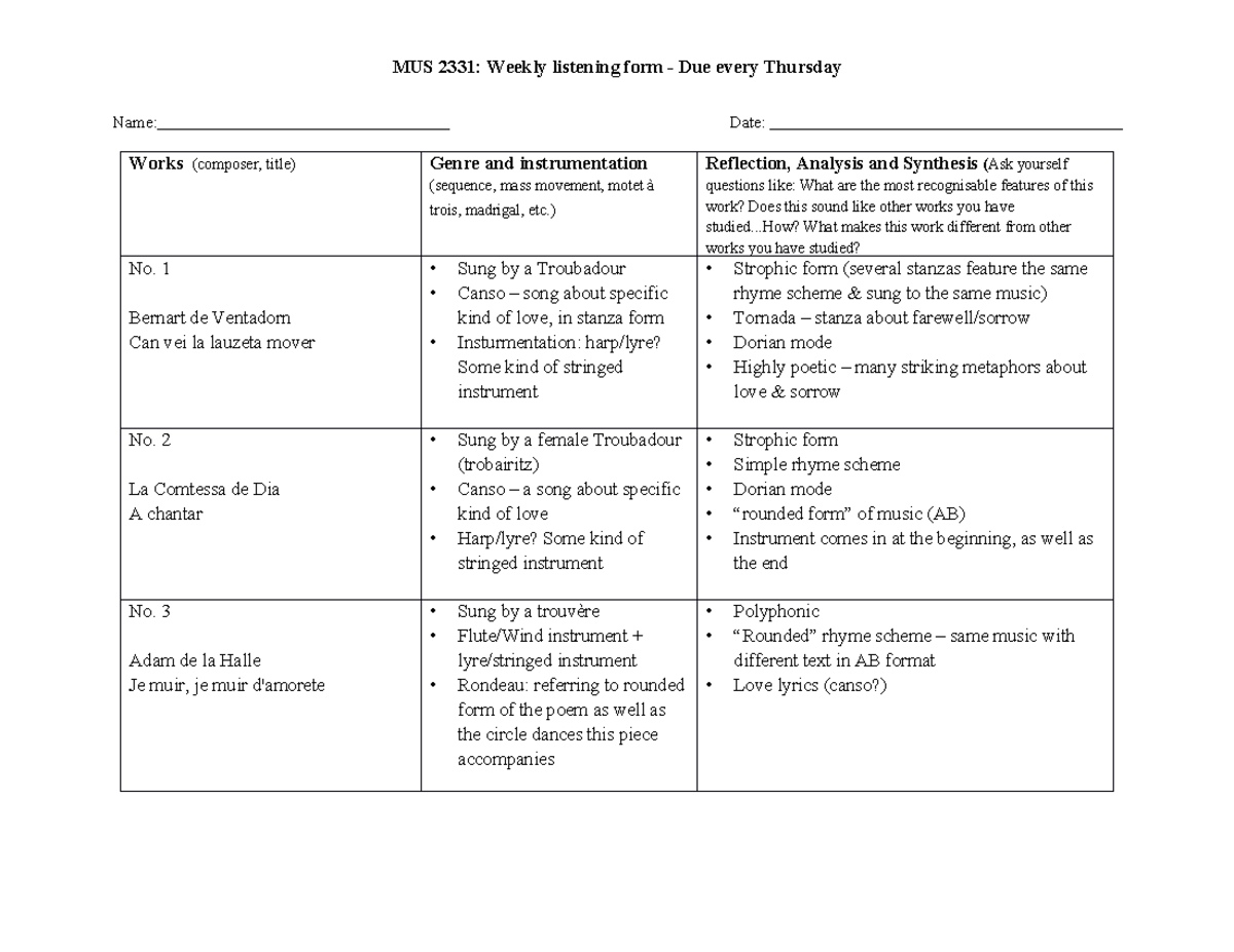 MUS 2331 Weekly Listening Form Sept. 28.17. - MUS 2331: Weekly ...