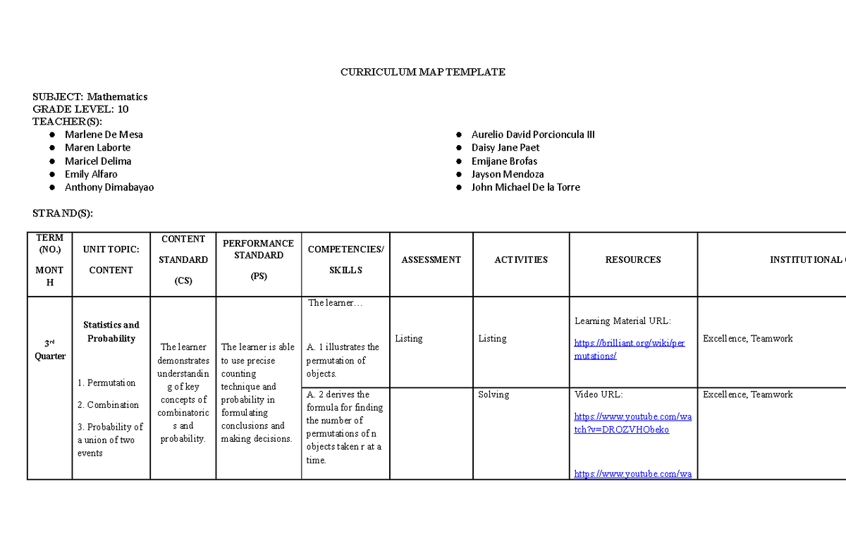 Group 5 Curriculum Map Grade 10-3rd-Qtr - CURRICULUM MAP TEMPLATE ...