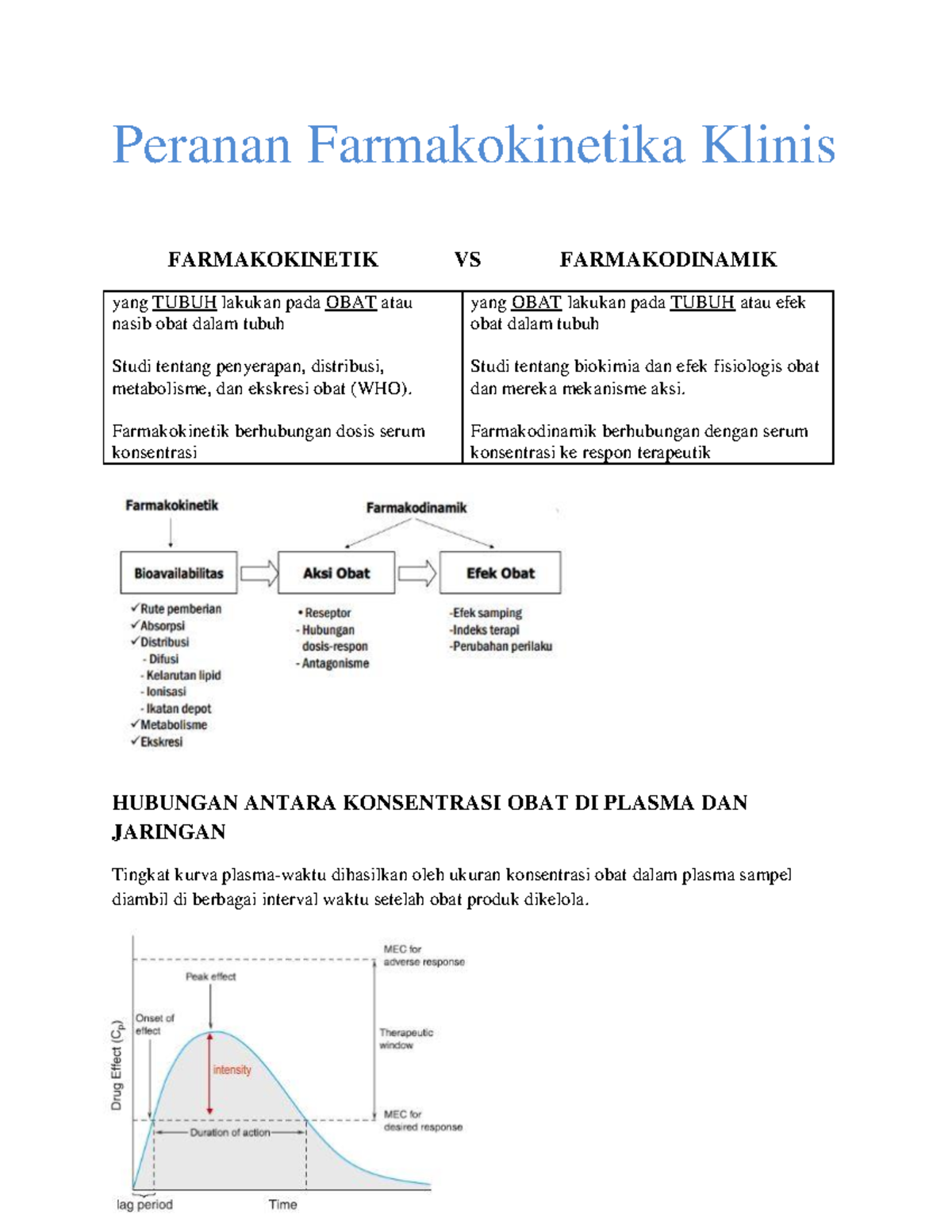 Peranan Farmakokinetika Klinis - Peranan Farmakokinetika Klinis FARMAKOKINETIK VS FARMAKODINAMIK ...