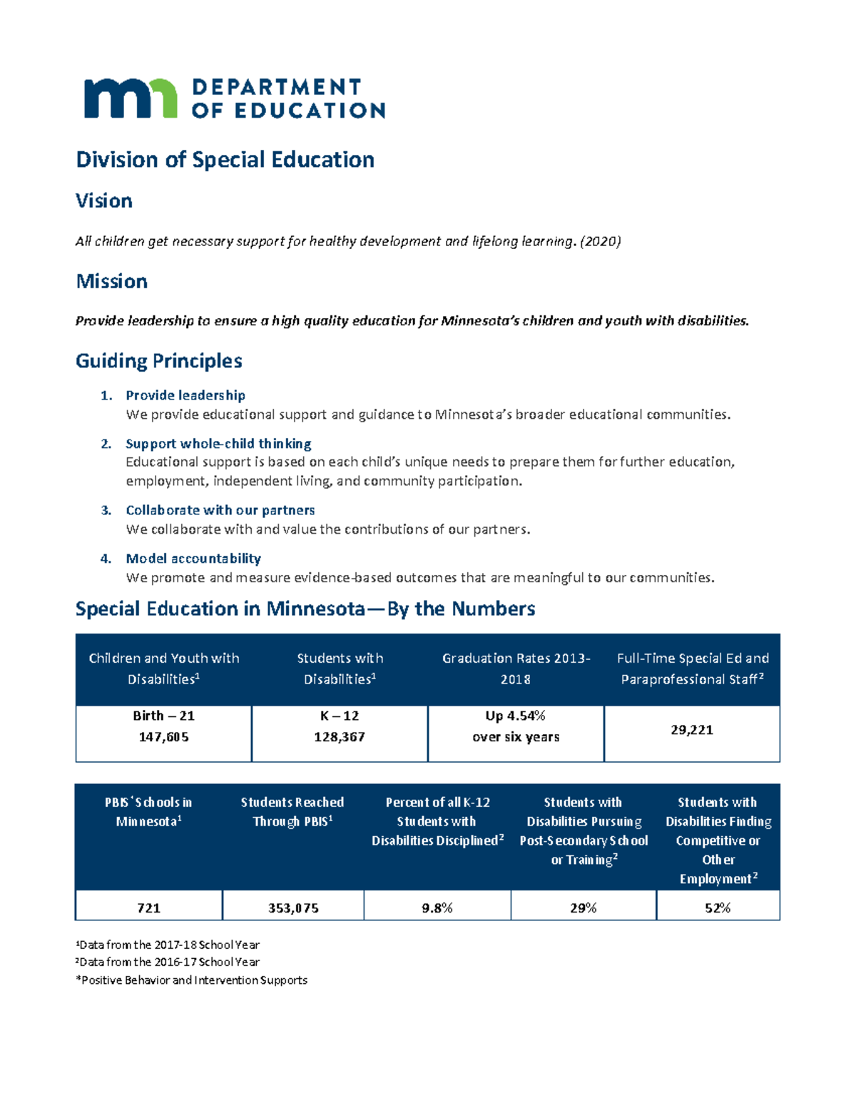 Special Education Fact Sheet - Division of Special Education Vision All ...