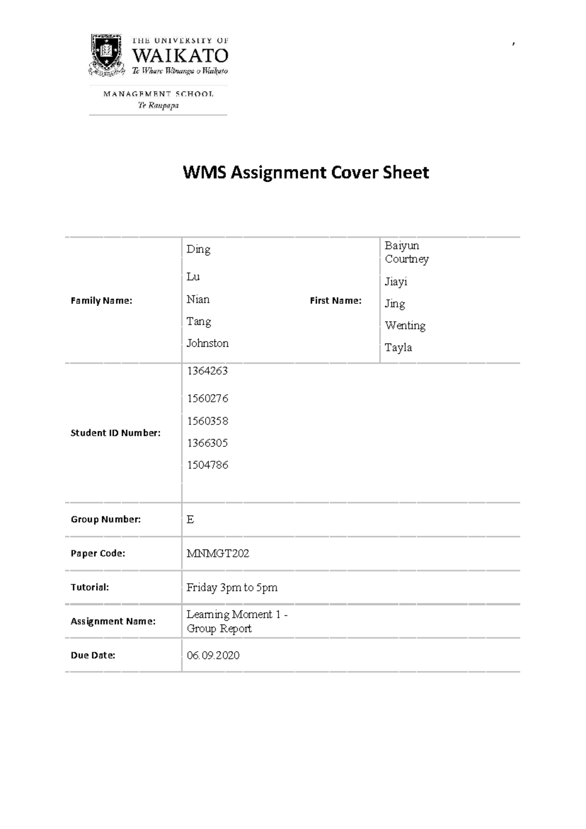 MNMGT202 group work-Learning moment - WMS Assignment Cover Sheet Family Name: Ding Lu Nian Tang ...