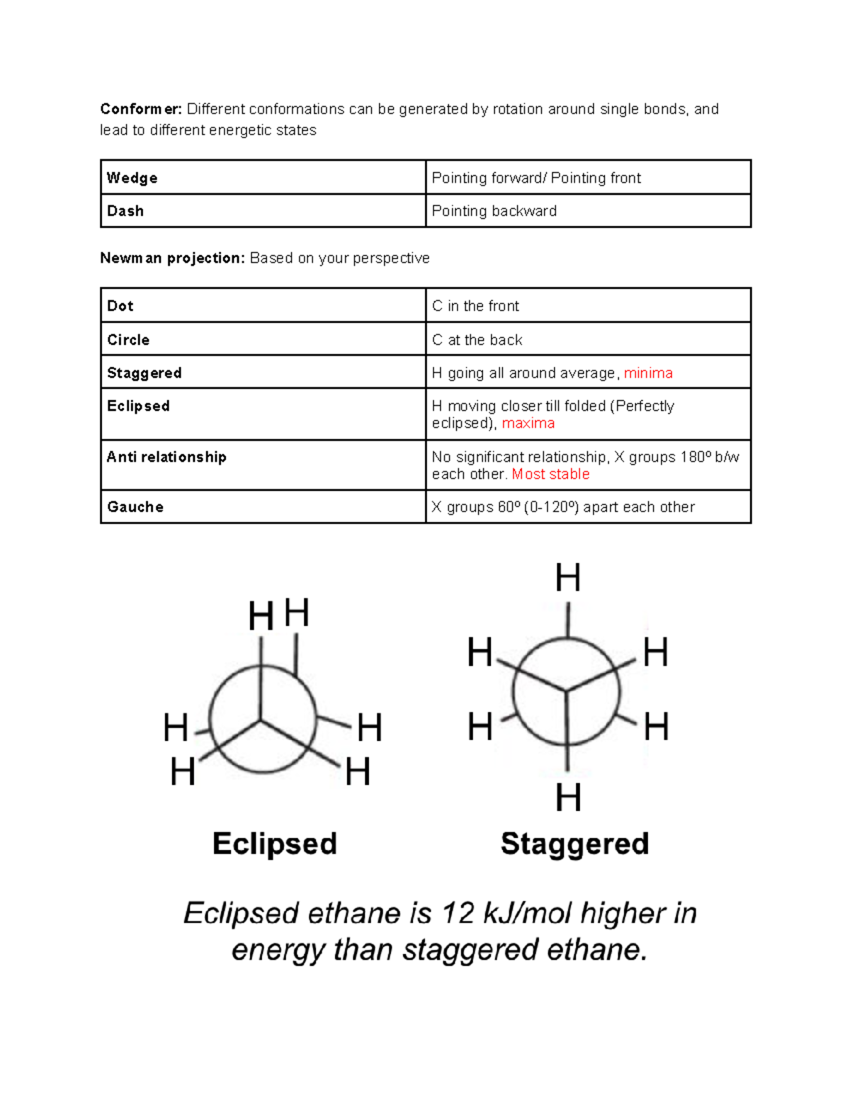 Conformational analysis - Conformer: Different conformations can be generated by rotation around ...