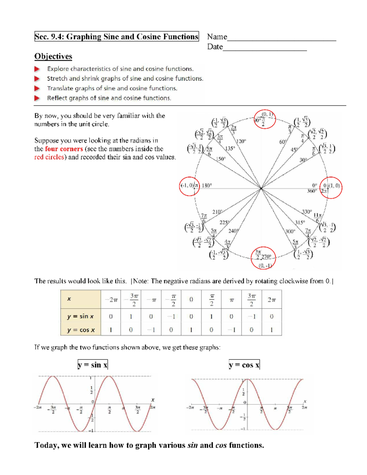 Sec - detailed notes for sec 9.4 - Sec. 9: Graphing Sine and Cosine ...