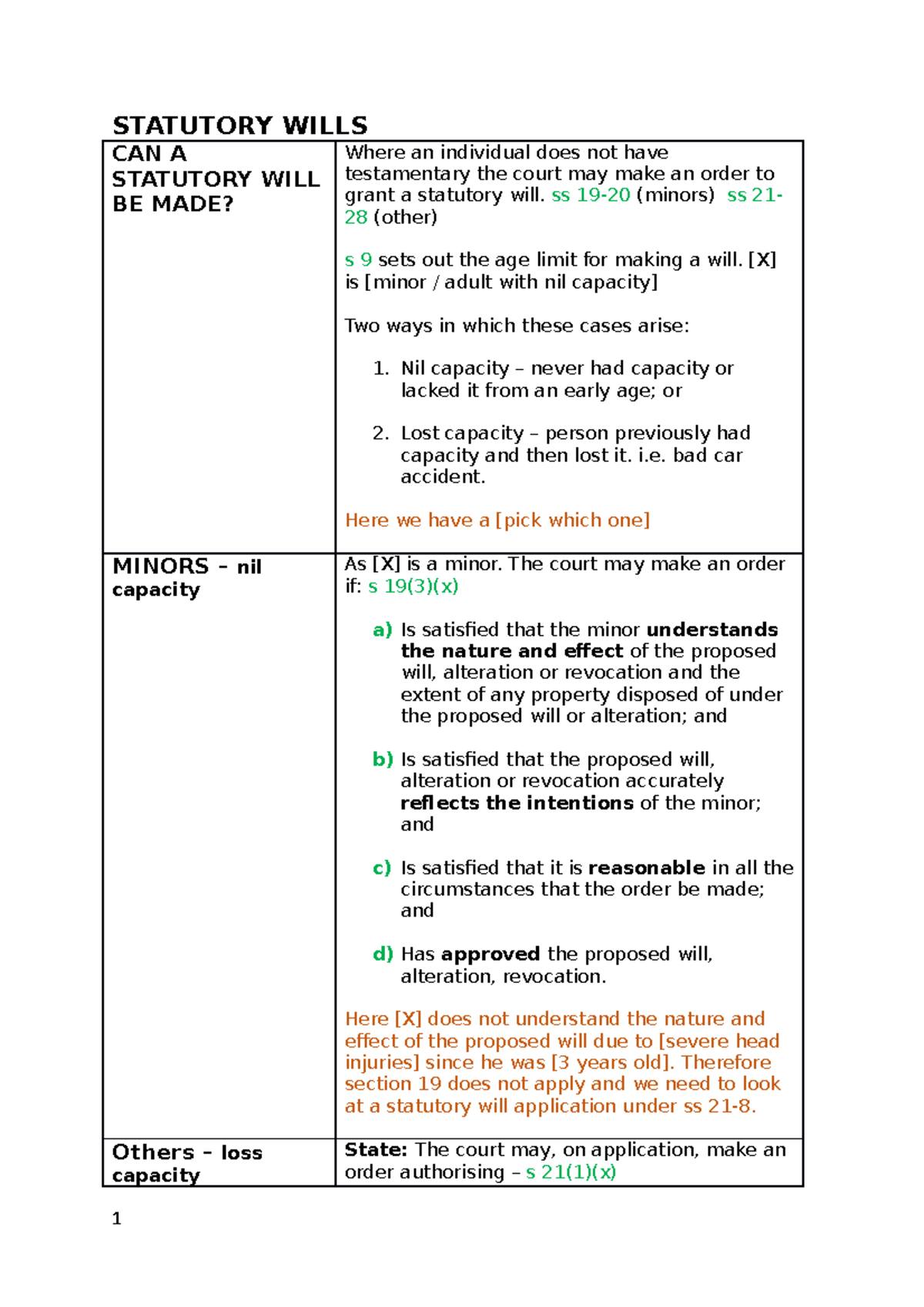 Statutory Wills EXAM Template - STATUTORY WILLS CAN A STATUTORY WILL BE ...
