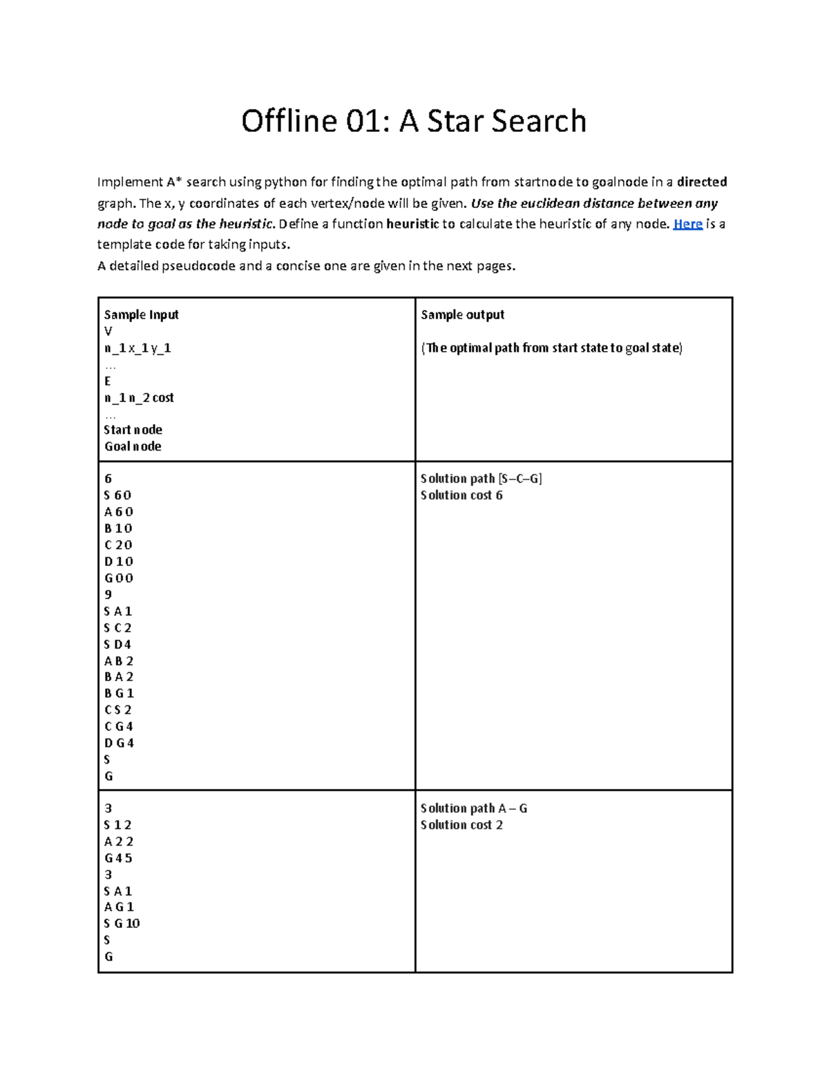 Astar search - ascsa - Offline 01: A Star Search Implement A* search using python for finding ...