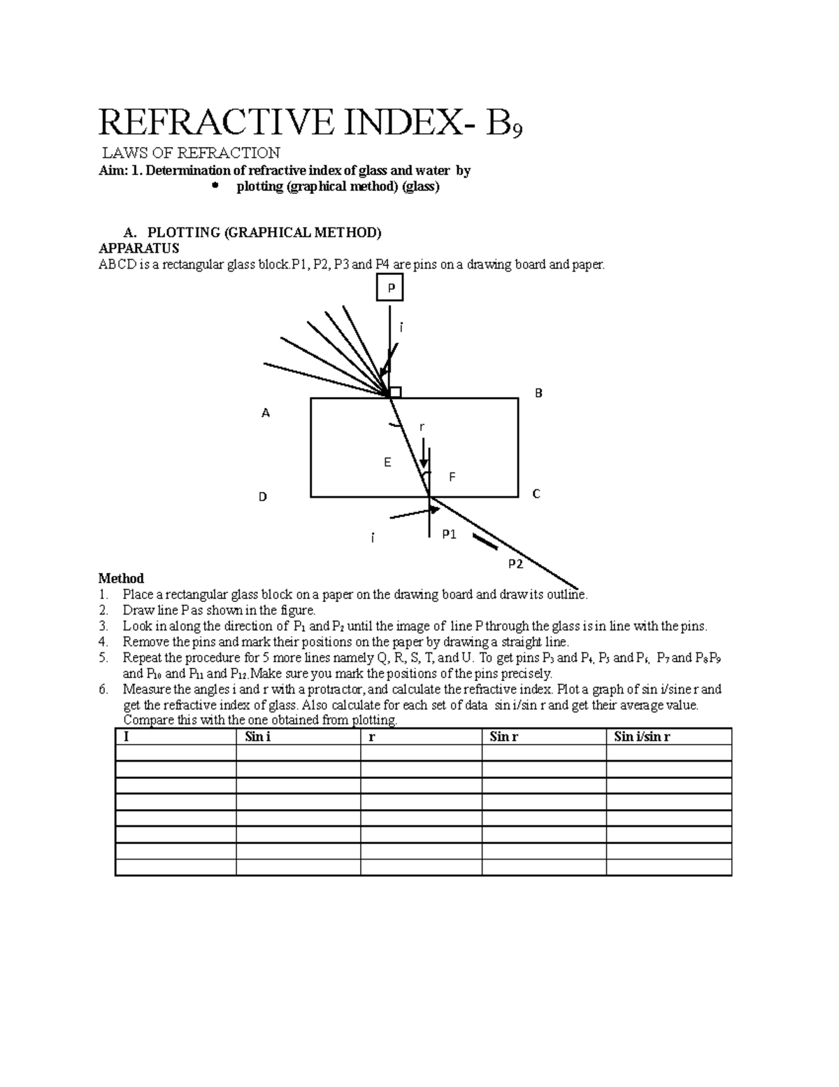 Refractive Index - REFRACTIVE INDEX- B 9 LAWS OF REFRACTION Aim: 1 ...
