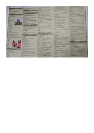 CPC - Cpc - Civul procedure code - Studocu