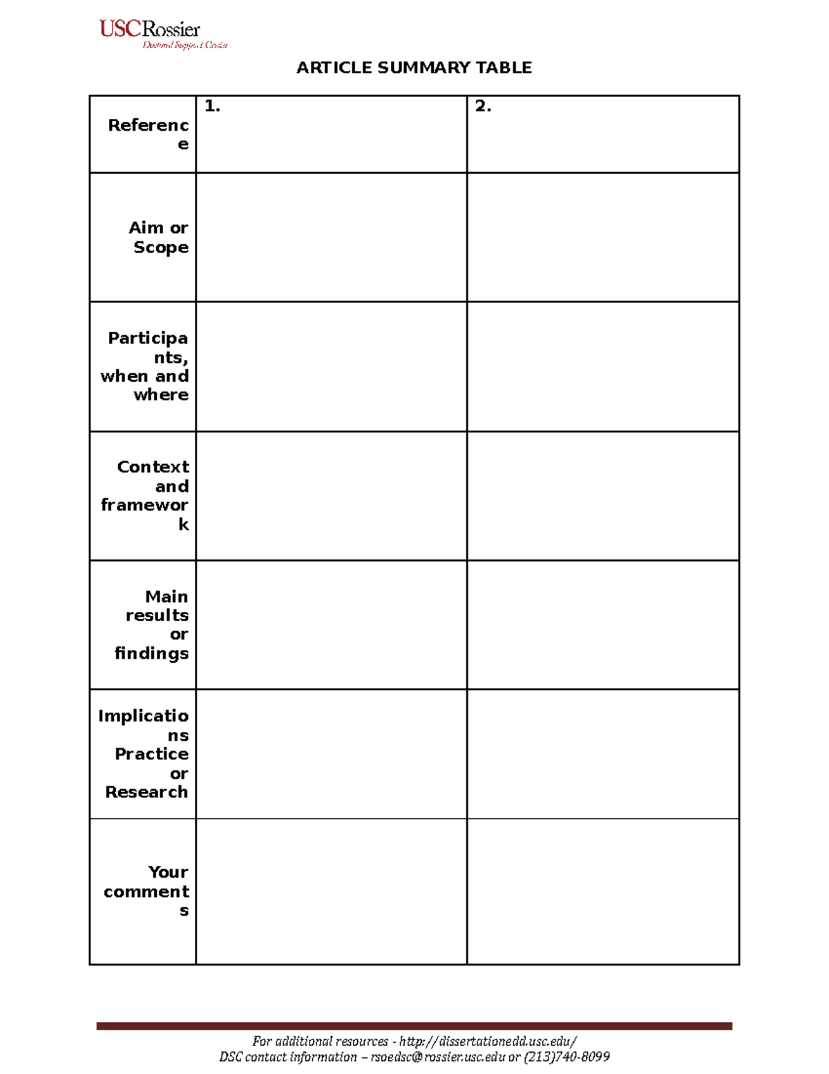 Lit review Summary table - ARTICLE SUMMARY TABLE Referenc e 1. 2. Aim ...