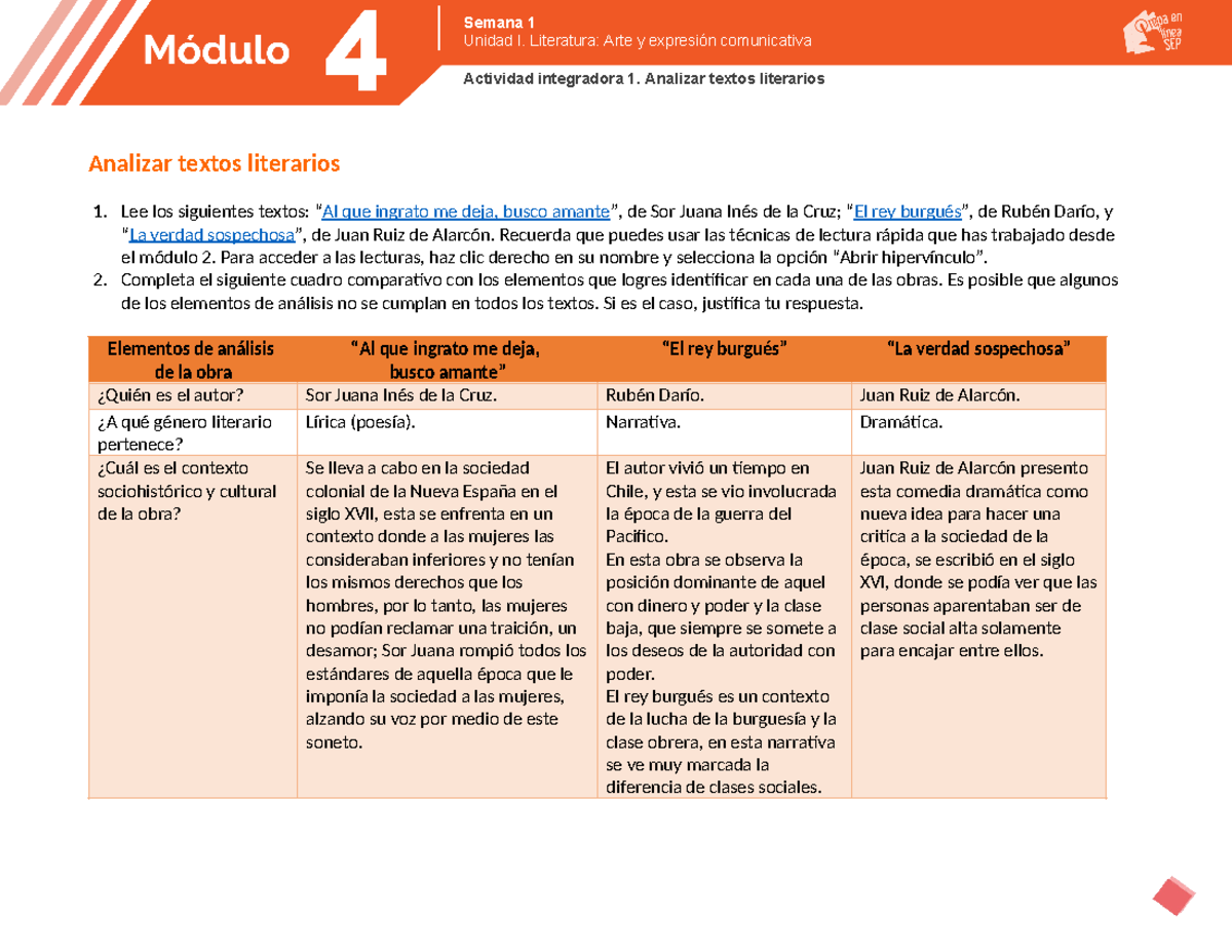 Modulo 4, semana 1 - Unidad I. Literatura: Arte y expresión ...