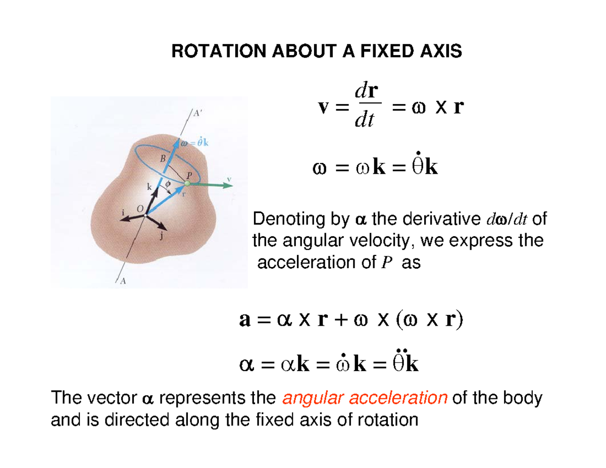Rotating reference frame - ROTATION ABOUT A FIXED AXIS v = = ω x r d r ...