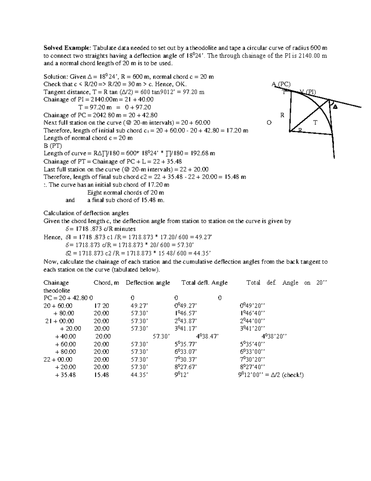 Solved Example - The through chainage of the PI is 2140 m and a normal ...