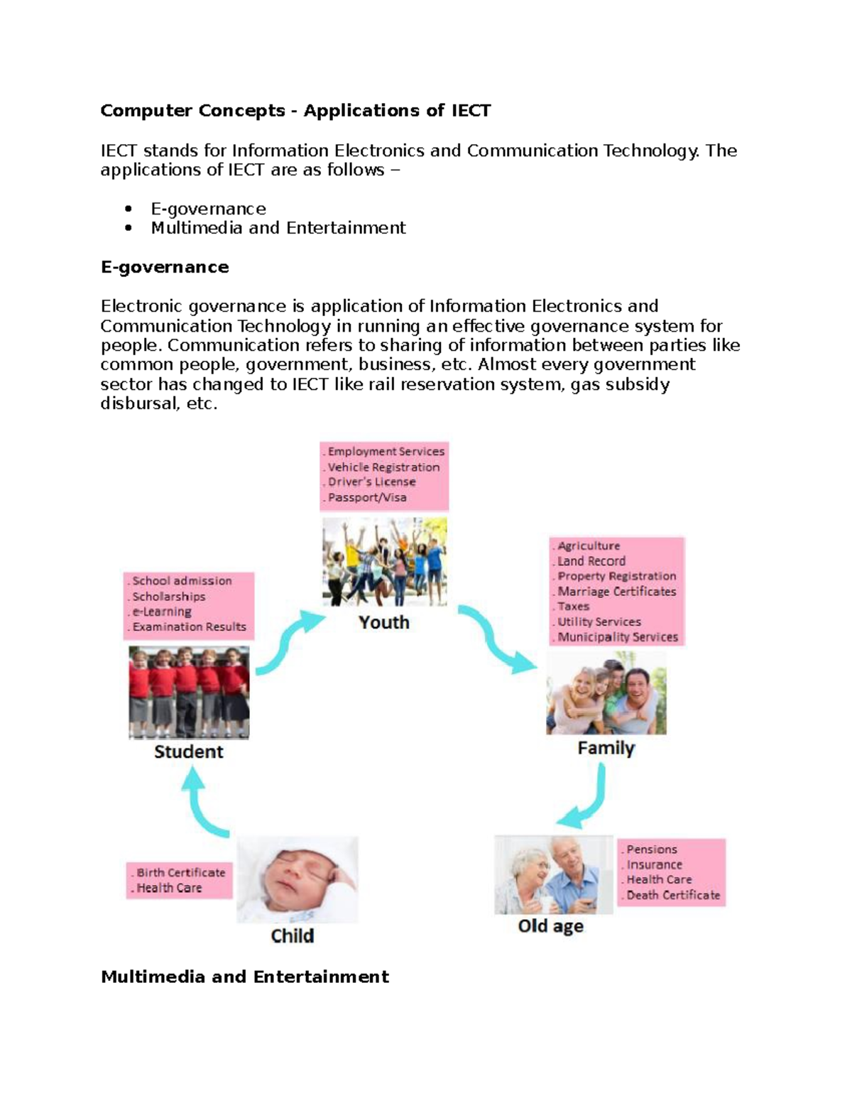 Applications of IECT - Application on Information Electronics and Communication Technology - Studocu