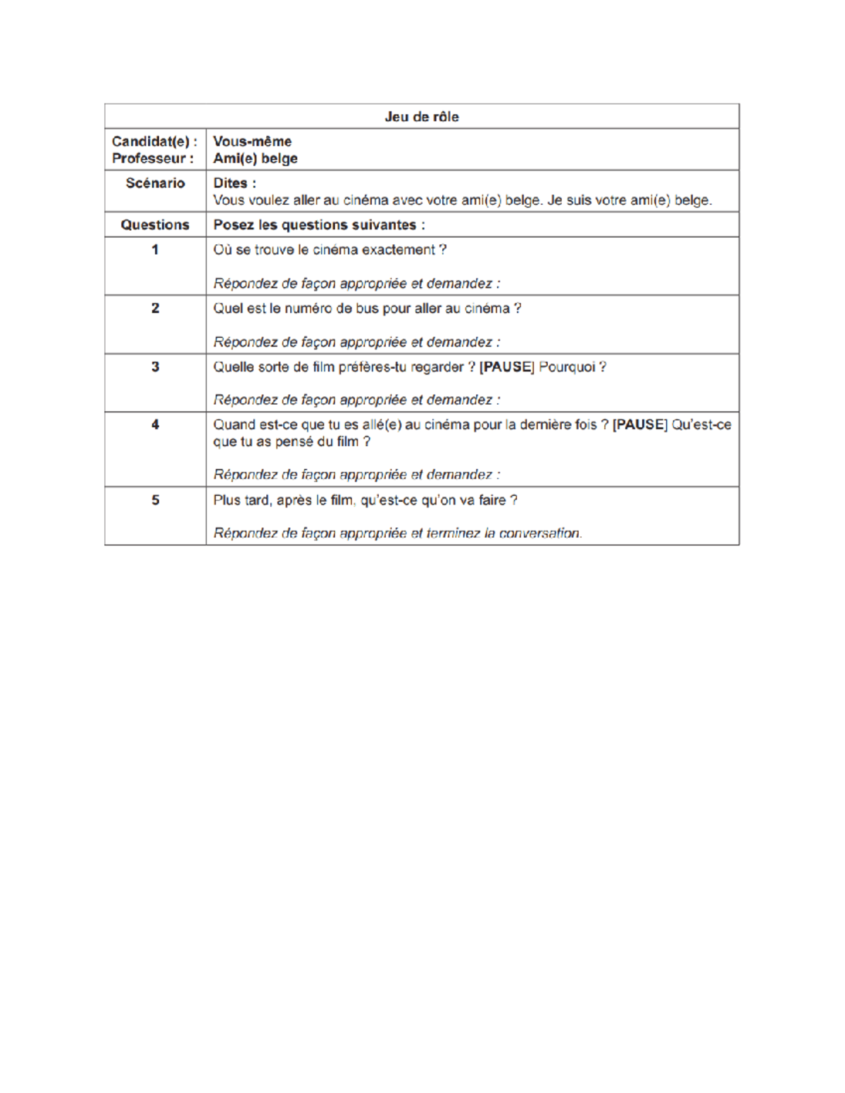 French Role Play Questions - Recent Papers - Studocu