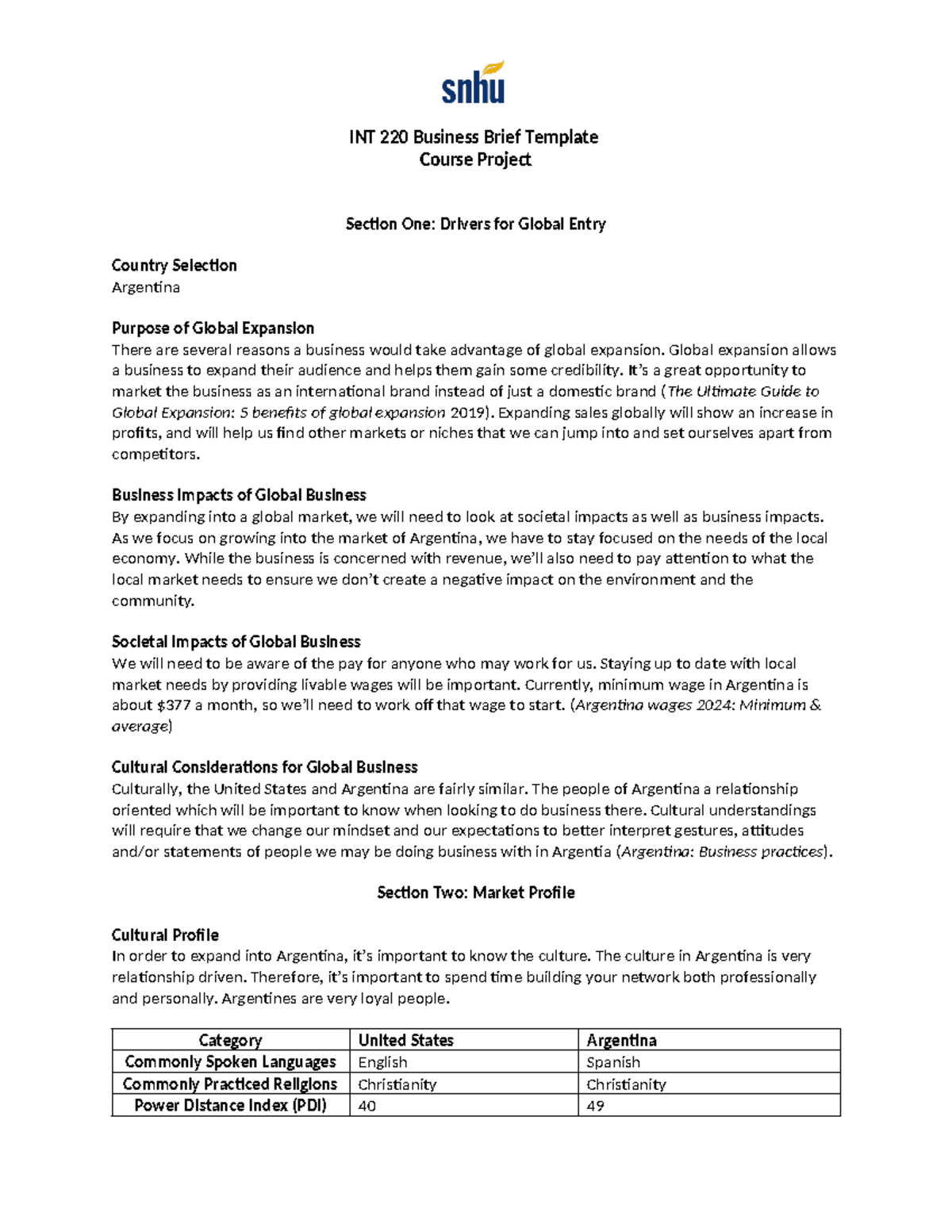 INT 220 Business Brief Week 5 - INT 220 Business Brief Template Course ...