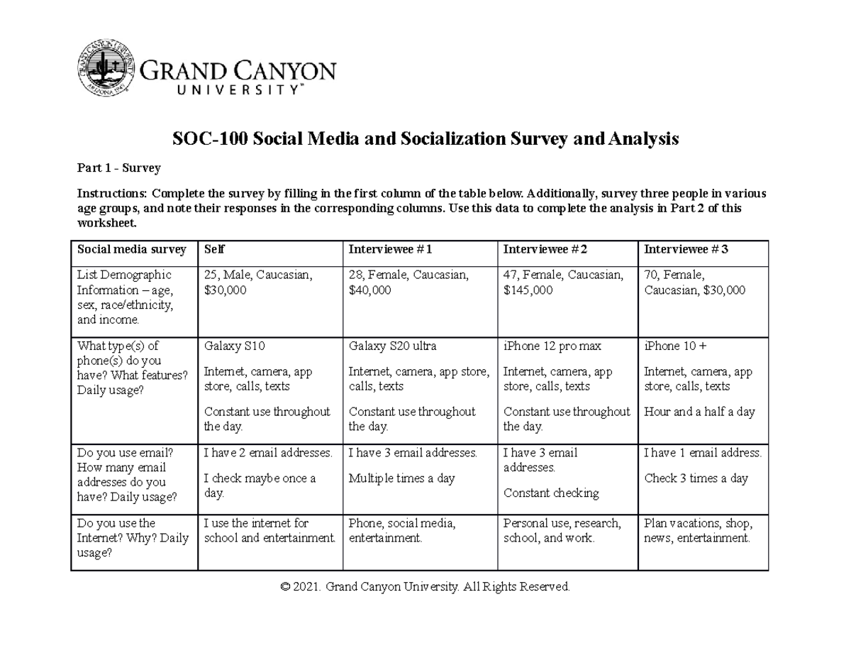 SOC-100-Social Media Socialization Surveyand Analysis - SOC-100 Social ...
