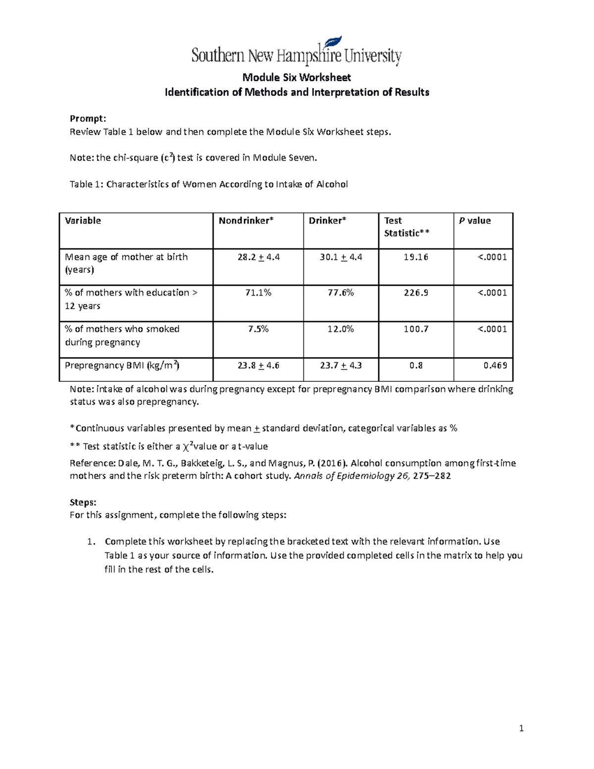 IHP 340 Module Six Worksheet - Module Six Worksheet Identification of ...