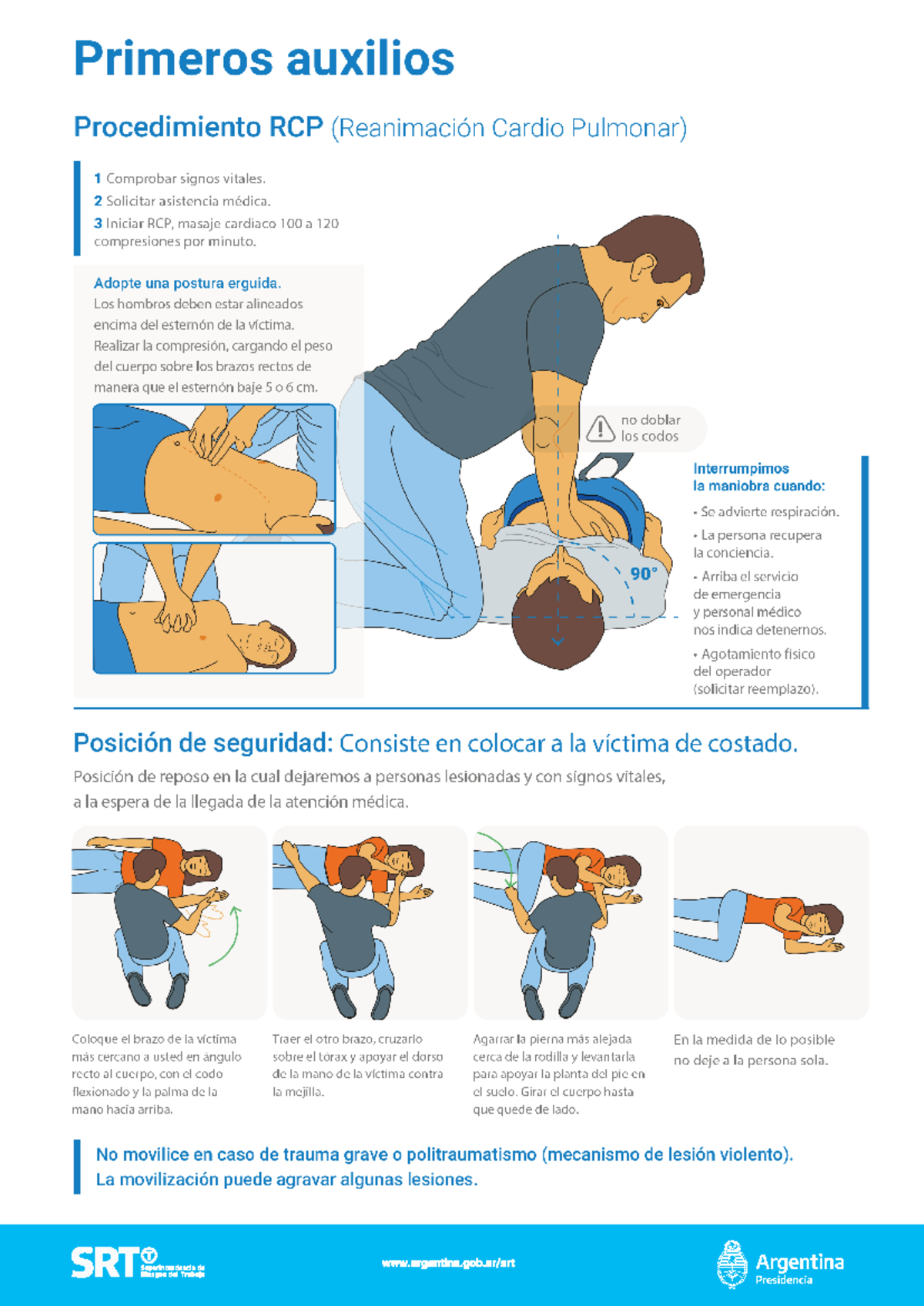 Rcp - Técnica de resucitación cardiopulmonar - enfermeria basica I ...