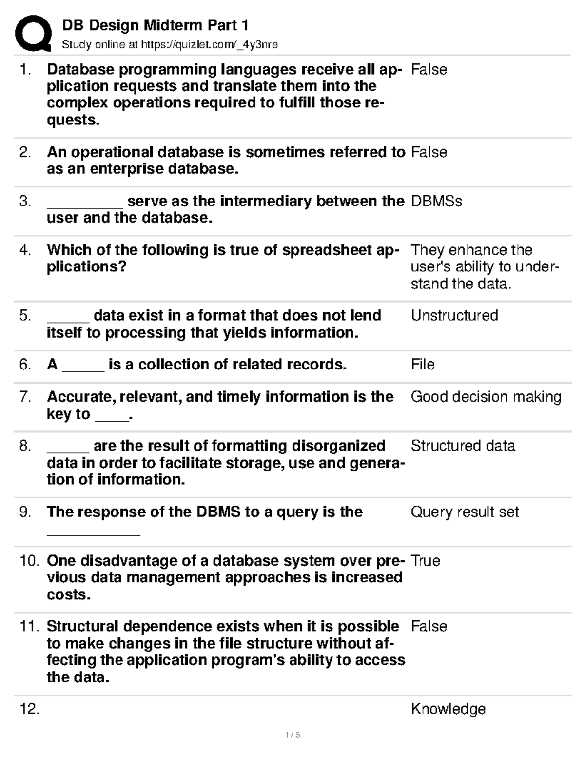 DBMS quiz prac - This is a quiz for IS203 - Study online at quizlet ...