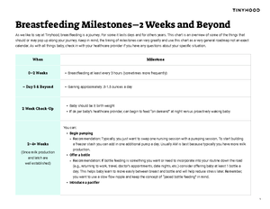 Heart Failure Escape - SBAR Report Template - Situation Background ...