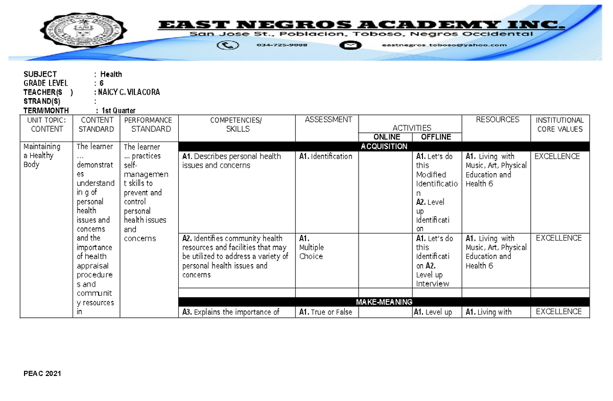 Health 6 CM 1st Quarter - none - PEAC 2021 SUBJECT : Health GRADE LEVEL ...