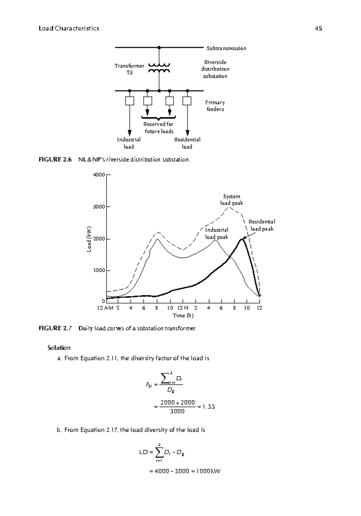 DOC-20220909-WA0002 - Menjelaskan mengenai distribusi Sistem Tenaga ...